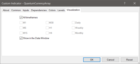 Configuring the Currency Array Indicator for MT4 | Quantum Trading Indicators for MetaTrader 4