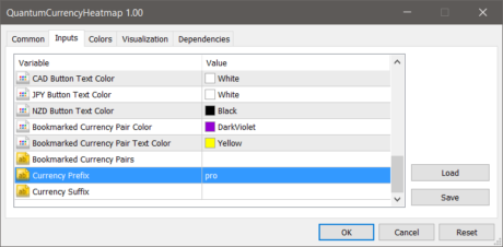 currency heatmap for mt5 prefix | Quantum Trading Indicators for ...