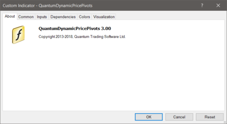 Configuring the Dynamic Price Pivots Indicator for MT4 | Quantum Trading Indicators for MetaTrader 4