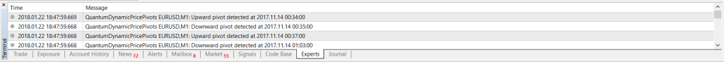 Configuring The Dynamic Price Pivots Indicator For Mt4 Quantum