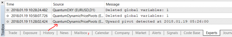 Configuring The Dynamic Price Pivots Indicator For Mt5 Quantum
