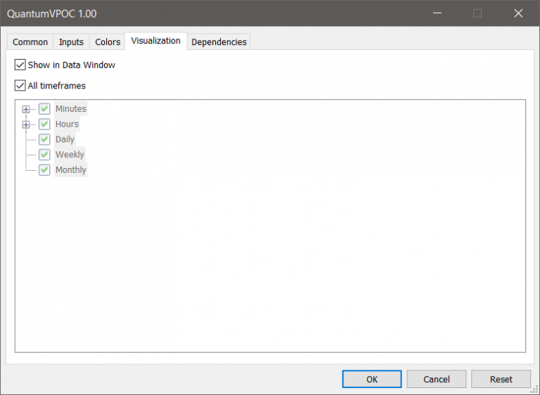 Configuring The Volume Point Of Control Vpoc Indicator For Mt5 Quantum Trading Indicators